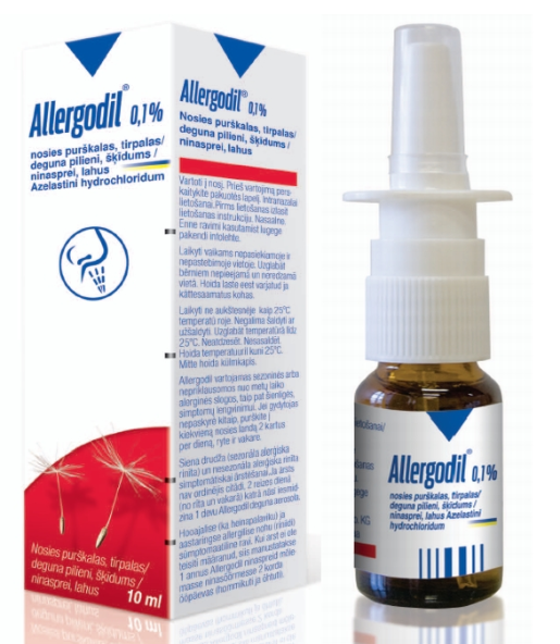Allergodil, 1 mg/mL Solução Pulverização Nasal 10 mL – A TUA FARMÁCIA